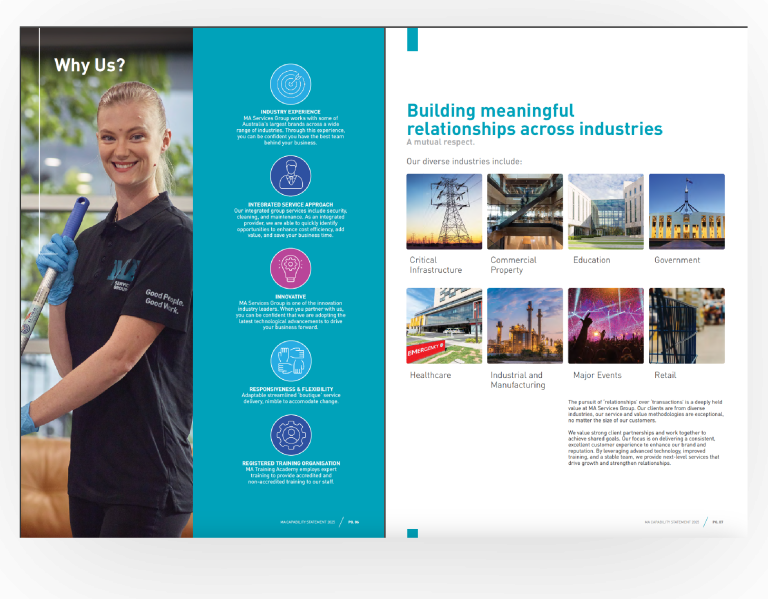 Integrated Security Solutions | Leading Integrated Services Group - MA ...